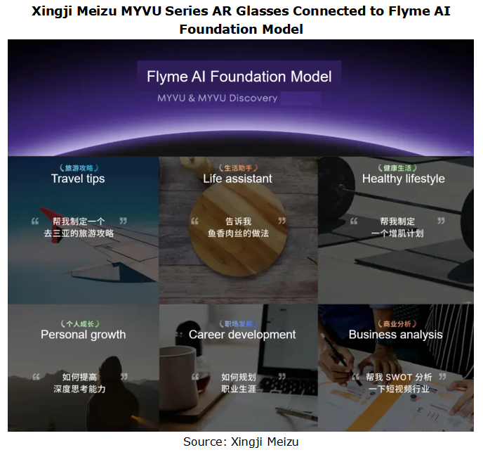 Automotive XR (VR/AR/MR) Industry Report, 2024 - ResearchInChina